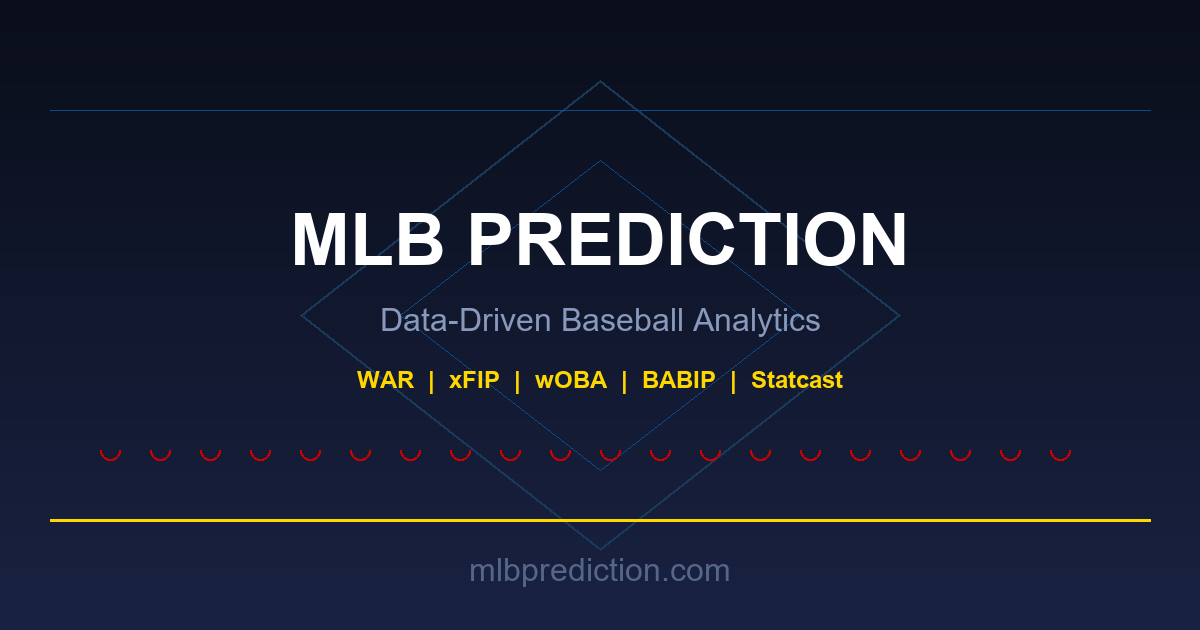 MLB Betting Model 2026 | Data-Driven Prediction Engi | MLB Prediction